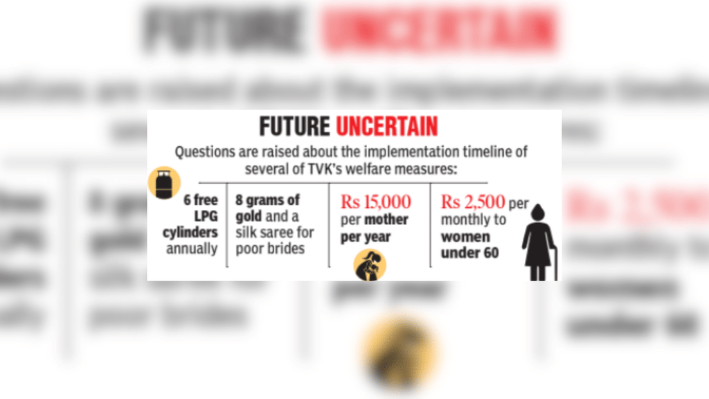TN govt plans to cut costs amid Rs 10 lakh crore debt burden